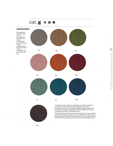 La collection ARI se compose d'éléments angulaires, linéaires ...