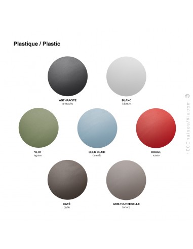 Table basse SPRITZ, plateau rond plein plastique, piétement colonne ...